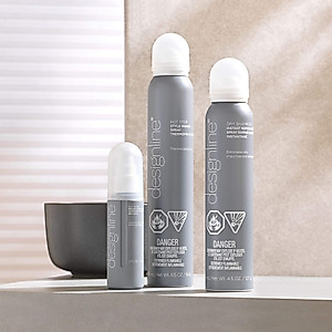 DESIGNLINE Silk Drops Repair and Shine Serum, 2 oz- Regis Leave-In Anti-Frizz Conditioner that Transforms Dull, Dry, and Brittle Hair into Tangle-Free and Silky Hair (2 oz)