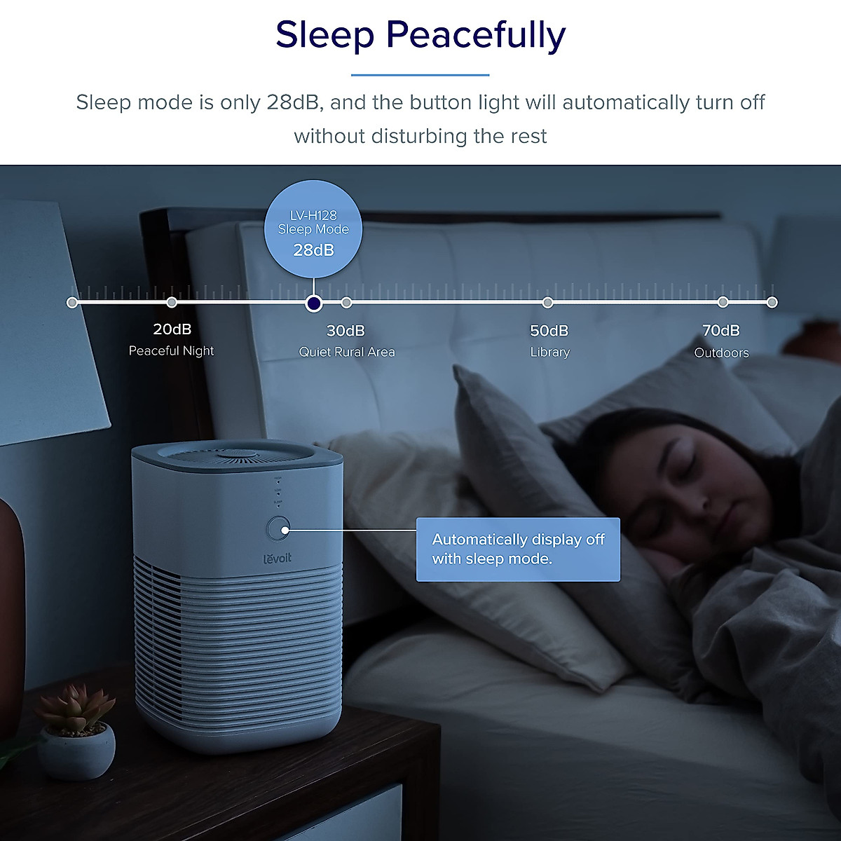 Levoit Air Purifier (LV-H128) and Replacement Filters (2 Pack)