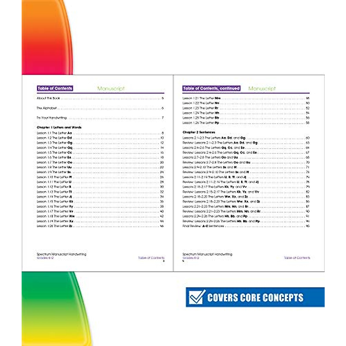 Spectrum Manuscript Handwriting Workbooks, Ages 5 to 8, Kindergarten to 2nd Grade Handwriting Practice With Lower-and Uppercase Letters, Sentence Practice, and Vocabulary - 96 Pages