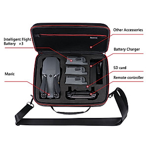 Smatree 9.7L Hard Carrying Case Compatible for DJI Mavic Platinum/DJI Mavic Pro Fly More Combo(Not fit for Mavic 2 pro/2 Zoom)