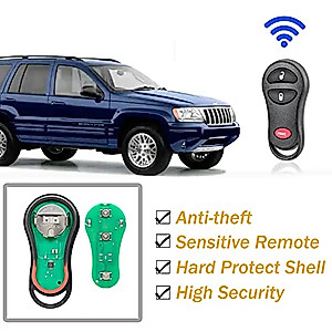 TOP-VIGOR 315MHz GQ43VT9T Keyless Entry Remote Car Key Fob, 3 Buttons Car Key Fob Replacement for Dodge Ram1500 2500 3500 Durango Dakota for Jeep Cherokee Grand Cherokee
