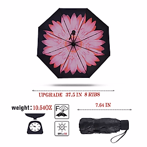 SY COMPACT Travel Compact Umbrella Mini Lightweight Umbrellas for Women