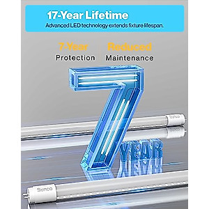 Sunco 50 Pack T8 LED Tubes 4FT Fluorescent Replacement, 48 Inch, 18W, 2200LM, 6000K Daylight Deluxe, Single Ended Power, Type B, Ballast Bypass, Clear Lens UL