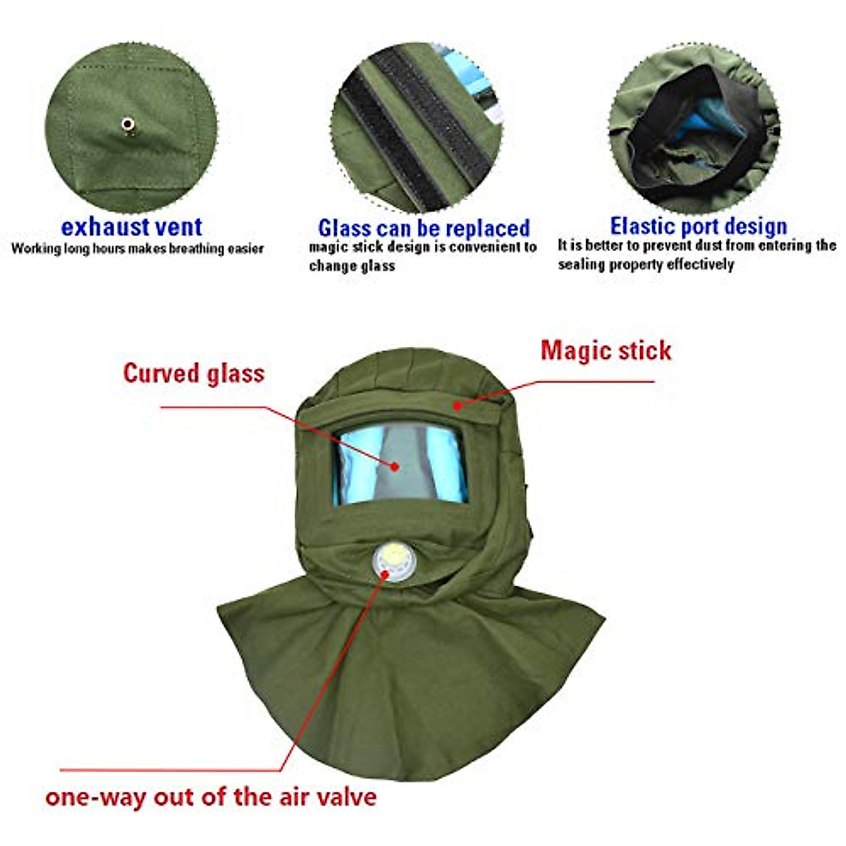 Eyourlife Sand Blasting Hood Cap, Shawl Cap Sandblaster Mask Anti Wind/Sandblaster Tools Dust Protective Face Mask, Canvas (Green)