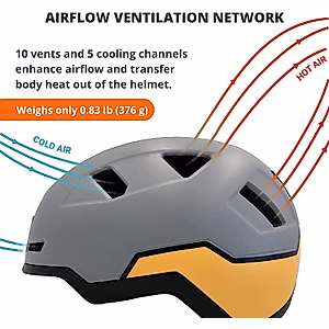 XNITO Bike Helmet with LED Lights - Urban Bicycle Helmet for Adults, Men & Women - CPSC & NTA-8776 Dual Certified - Class 3 E-Bikes, Scooters, Onewheel, Commuter, Mountain