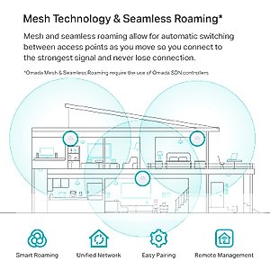 TP-Link EAP660 HD | Omada WiFi 6 AX3600 Wireless 2.5G Access Point for High-Density Deployment | OFDMA, Mesh, Seamless Roaming & MU-MIMO | SDN Integrated | Cloud Access & Omada App | PoE+ Powered