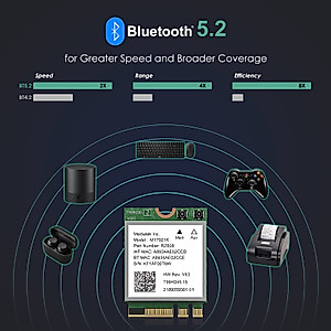 WAVLINK AX3000 6 M.2 WiFi Card,Bluetooth 5.2 NGFF Adapter, Dual-Band (2.4/5Ghz) M2 Wireless Network Card Adapter with OFDMA, MU-MIMO, WPA3, Ultra-Low Latency, Supports Windows 11, 10 (64bit)
