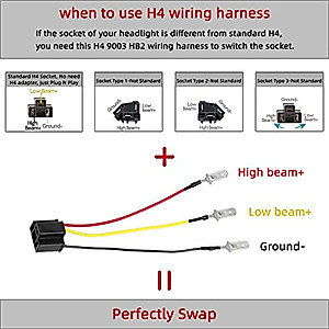 4x6 Led Headlights w/H4 Socket, Dot Approved Peterbilt Headlights Rectangular H4651 H4652 H4656 H6545 H4666 Headlamp for Kenworth Freightinger Ford Probe Chevy Oldsmobile Cutlass 4PCS