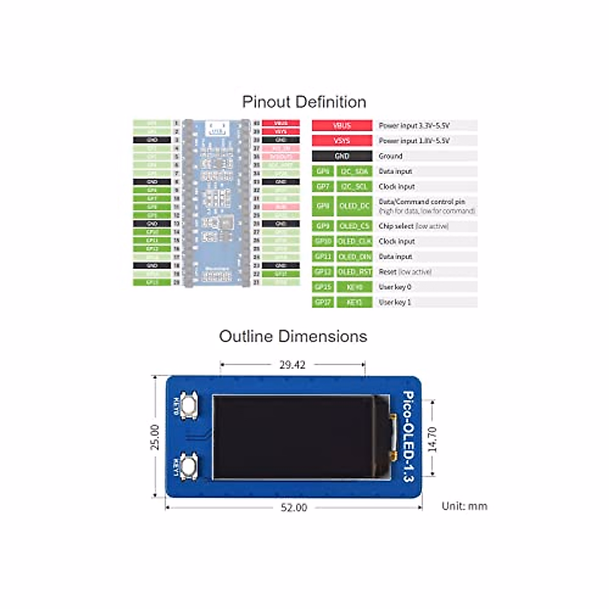 Waveshare 1.3inch OLED Display Module for Raspberry Pi Pico 64×128 Pixels with SPI/I2C Interface Embedded SH1107 Driver Comes with Raspberry Pi Pico C/C++ and MicroPython Demo