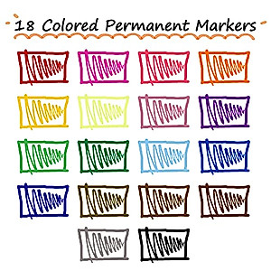 Vitoler 18 Assorted Color Permanent Markers,Fine Point Art Marker Pens Set for Adult Coloring Marking Doodling Painting on Plastic,Glass,Stone