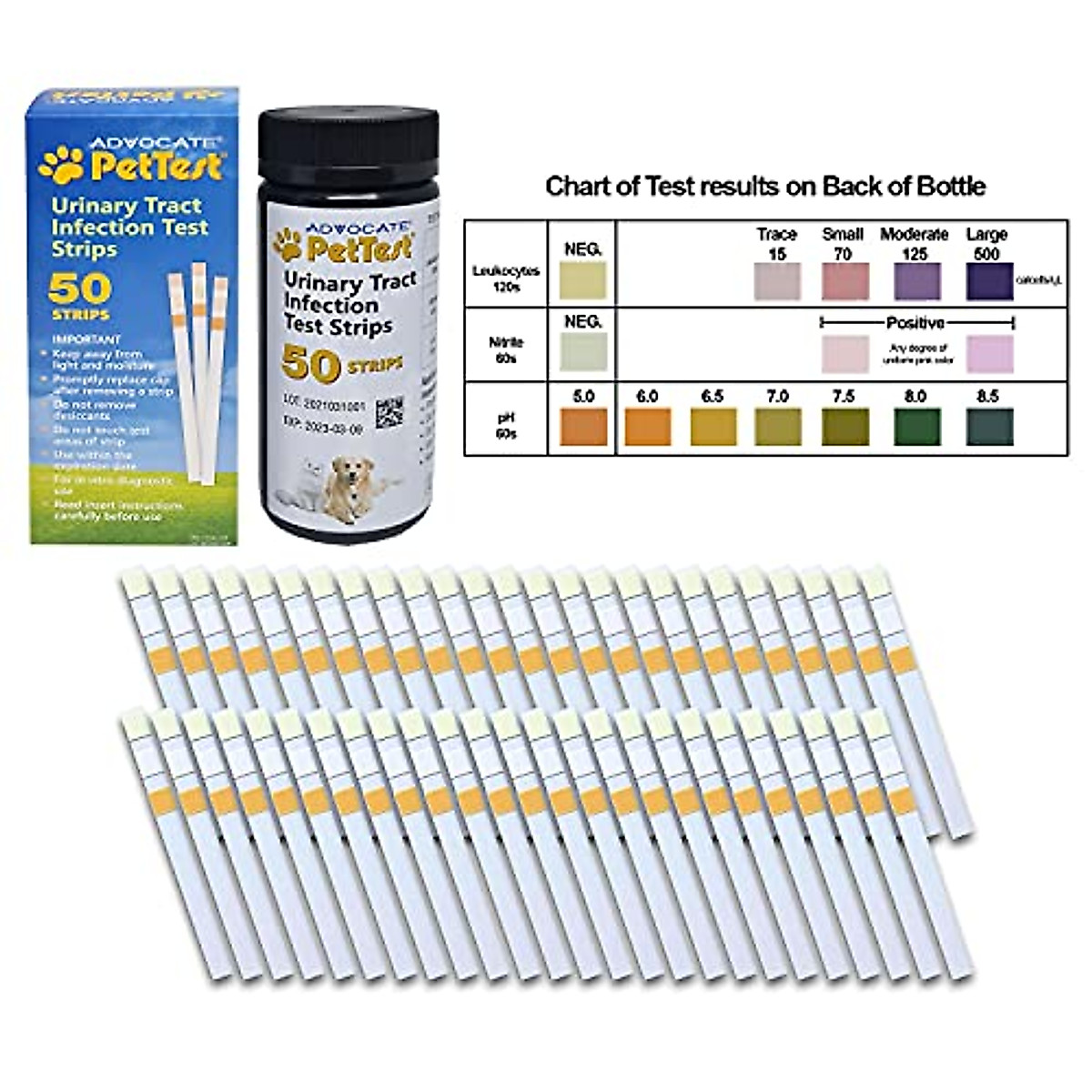 UTI Test Strips for Dogs & Cats detect a Urinary Tract Infection in Your Pet. Use PetTest Cat & Dog UTI Test Strips at Home for an Easy Urine Test. UTI Test for Cats & Dogs Help Manage pet Health.
