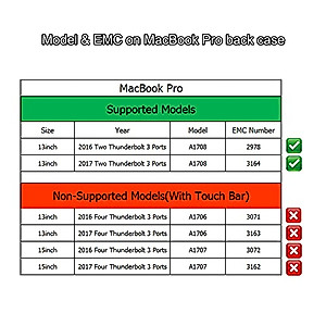 FLEANE 256GB MZ17C PCIe NVMe SSD Compatible with MacBook Pro 2016 2017 A1708 Solid State Drive (256GB)