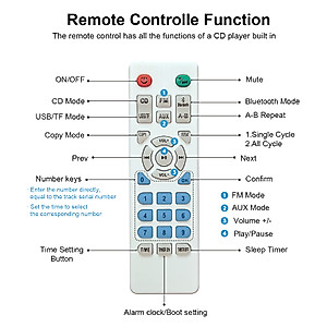 CD Player Kpop Wired with Bluetooth Speakers,Wall/Desk CD Players for Home,Stereo Music Player for Kids/Seniors with Boombox,FM Radio with Remote Control,Support LED/Copy/Alarm Clock/USB/TF/AUX-White