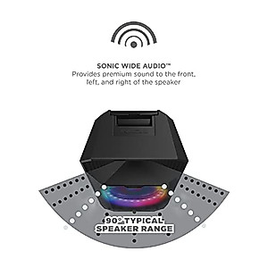 Ion Total PA Live High-Power Bluetooth Speaker System with Premium Wide Sound (Renewed)