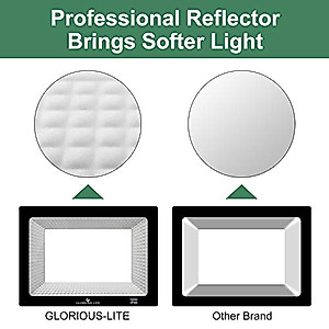 GLORIOUS-LITE 2 Pack 100W LED Flood Light Outdoor, 10000LM LED Work Light with Plug, 6000K Daylight White, IP66 Waterproof Outdoor Floodlights for Yard, Garden, Playground