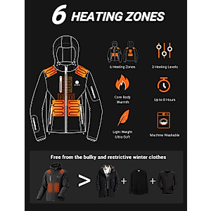 SOLJIKYE Heated Jackets for Men with Battery Pack, Winter Windproof Soft Shell Electric Heated Coat, Black