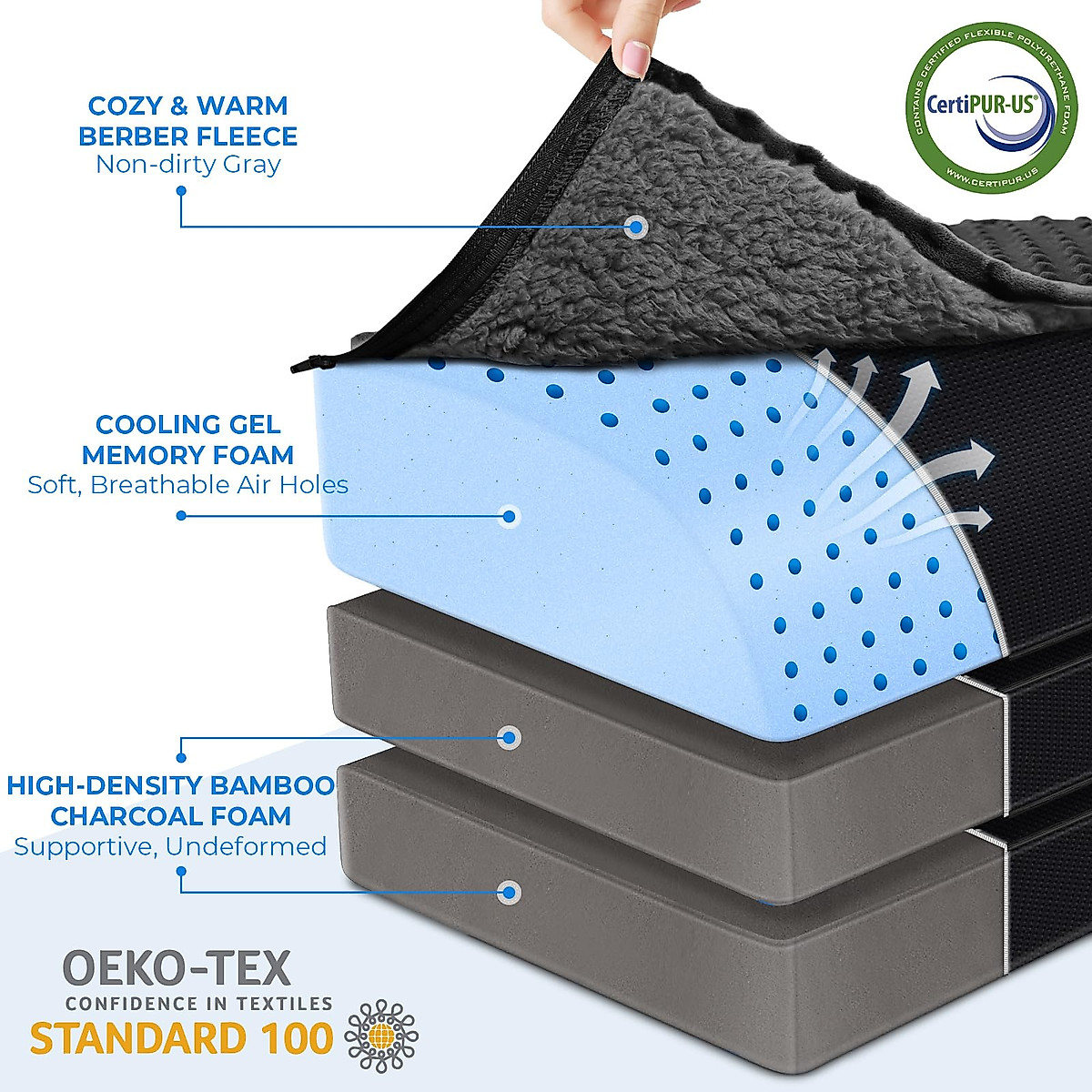 Foot Rest Under Desk for Office Use, Gel Memory Foam Foot Stool with 3 Adjustable Heights and Feet Warm Pocket for Back, Hip, Legs Discomfort Relief, Ergonomic Footrest for Office Chair & Gaming Chair