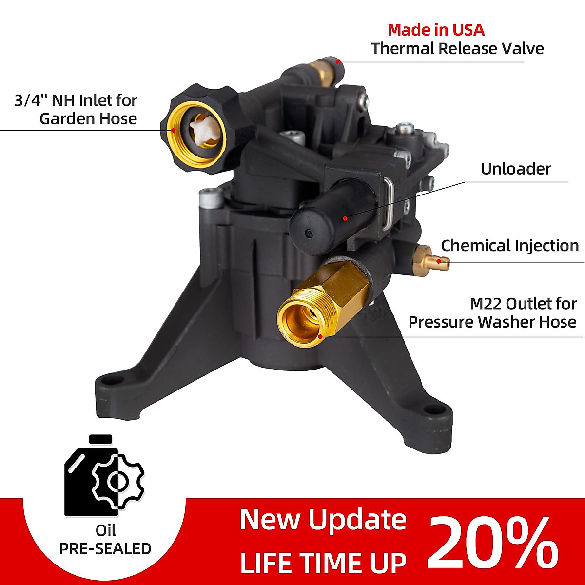 SANOL Max 3000 PSI Pressure Washer Pump 2.5 GPM Rear Outlet Vertical 7/8" Shaft OEM & Replace Ment Pump for Power Washer, Fits: 308653045, 308653093, 308653052, 308653078…