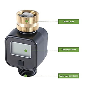 Water Flowmeter With Brass Inlet 3/4'' Thread Flowmeter IP55 Measure Gallon/Liter Consumption And Rate