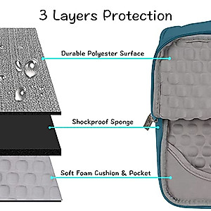 MOSISO Laptop Sleeve Compatible with MacBook Pro 16 inch 2023-2019 M2 A2780 M1 A2485 Pro/Max A2141/Pro Retina 15 A1398, 15-15.6 inch Notebook, Polyester Multifunctional Briefcase Bag, Deep Teal