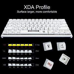 155 Keycaps White Keycaps, XDA Profile PBT Keycaps, Theme Minimalist Style Japanese Keycaps Suitable for Fullsize, Tenkeyless, Winkeyless, 75%, 65%, 60% Keyboard(Custom Key caps)