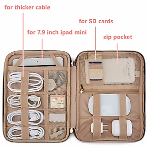 BAGSMART Electronic Organizer, Large Travel Cable Bag,Cord Organizer Bag,Electronics Accessories Cases for 7.9'' iPad Mini,iPhone,Cables,Chargers,USB,SD Card,Leather,Pink