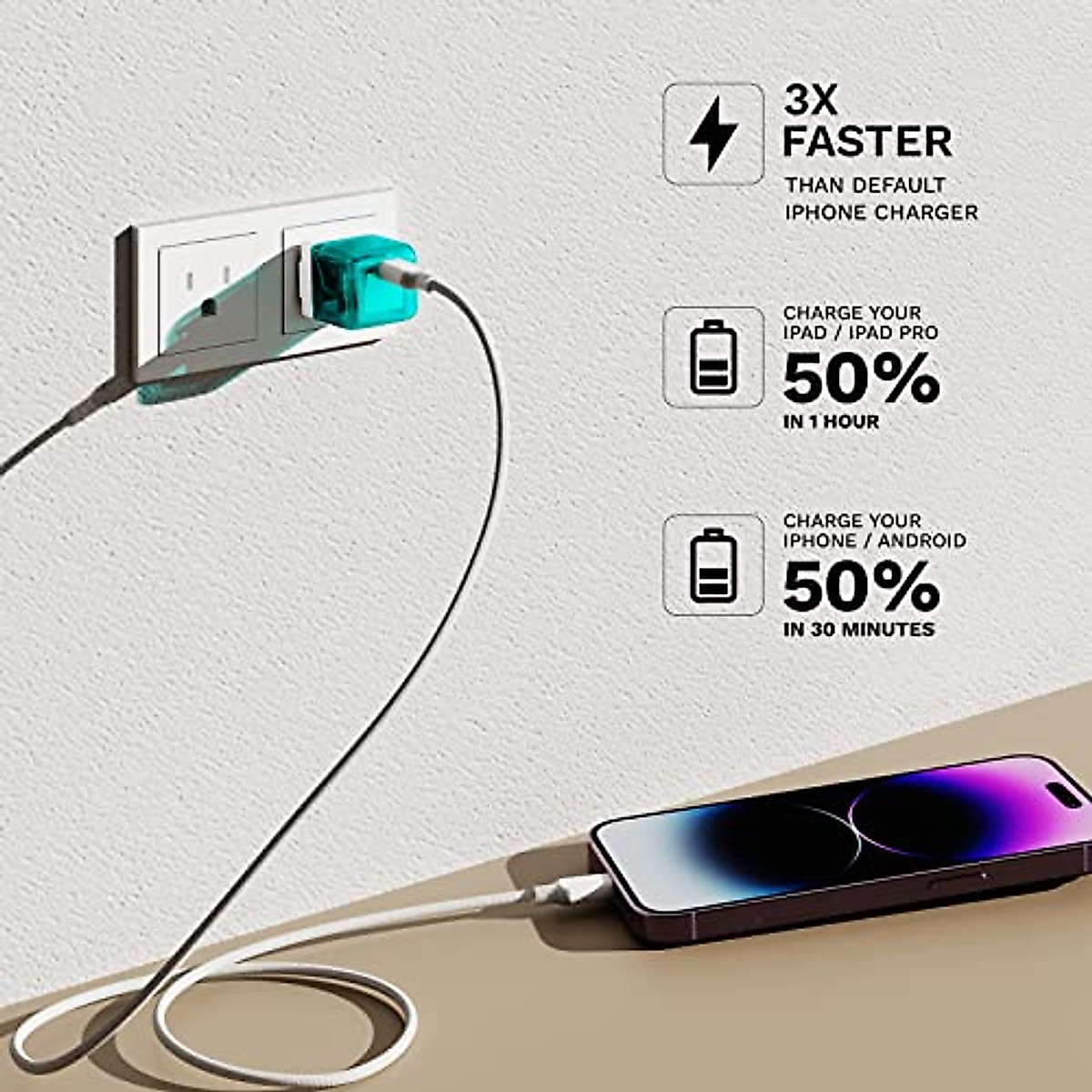 iPhone Charger Fast Charging - Fuel Brites - 30W USB C PPS PD 3.0 GaN II Wall Charger, Fast Compact Foldable USB C Charger for iPhone 14 Pro Max, 13 Pro Max, 12, 11, iPad Pro, S23 Ultra -Electric Blue