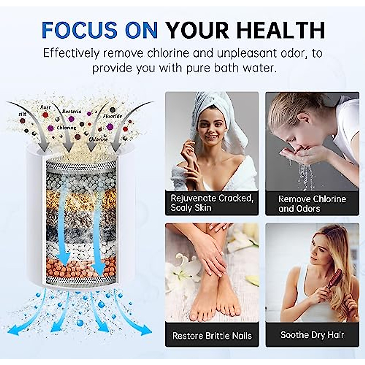 G-Promise Luxury Filtered Handheld Shower Head, 6 Spray Settings Shower Set with Effective Filter of 2 Cartridges, Adjustable Metal Bracket, Extra Long Stretchable Hose, Chrome (Chrome with Filter)