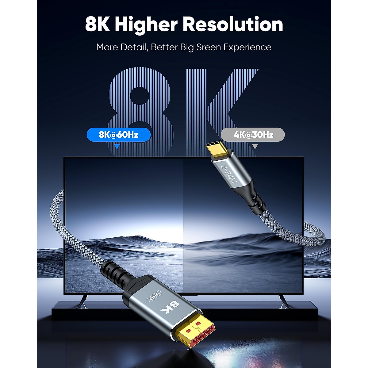 Capshi 8K USB C to DisplayPort 1.4 Cable 6FT, 4K@144Hz Thunderbolt 4/3 to Display Port (DP) Cord for iPhone 15, MacBook Pro/Air 2023, iPad, Galaxy, Surface, XPS, 32.4Gbps (Grey)