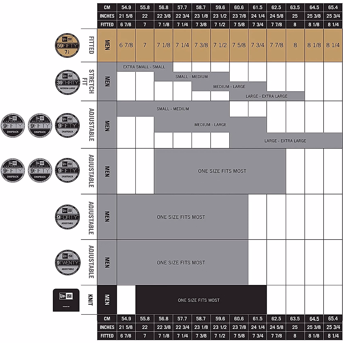 New Era MLB The League 9FORTY Adjustable Hat Cap One Size Fits All (Atlanta Braves Navy)