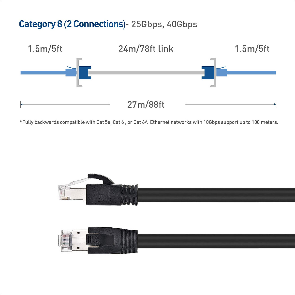 Cable Matters 40Gbps Cat8 Ethernet Cable (Category 8 Ethernet Cable, S/FTP Cat8 Cable) - 5 Feet