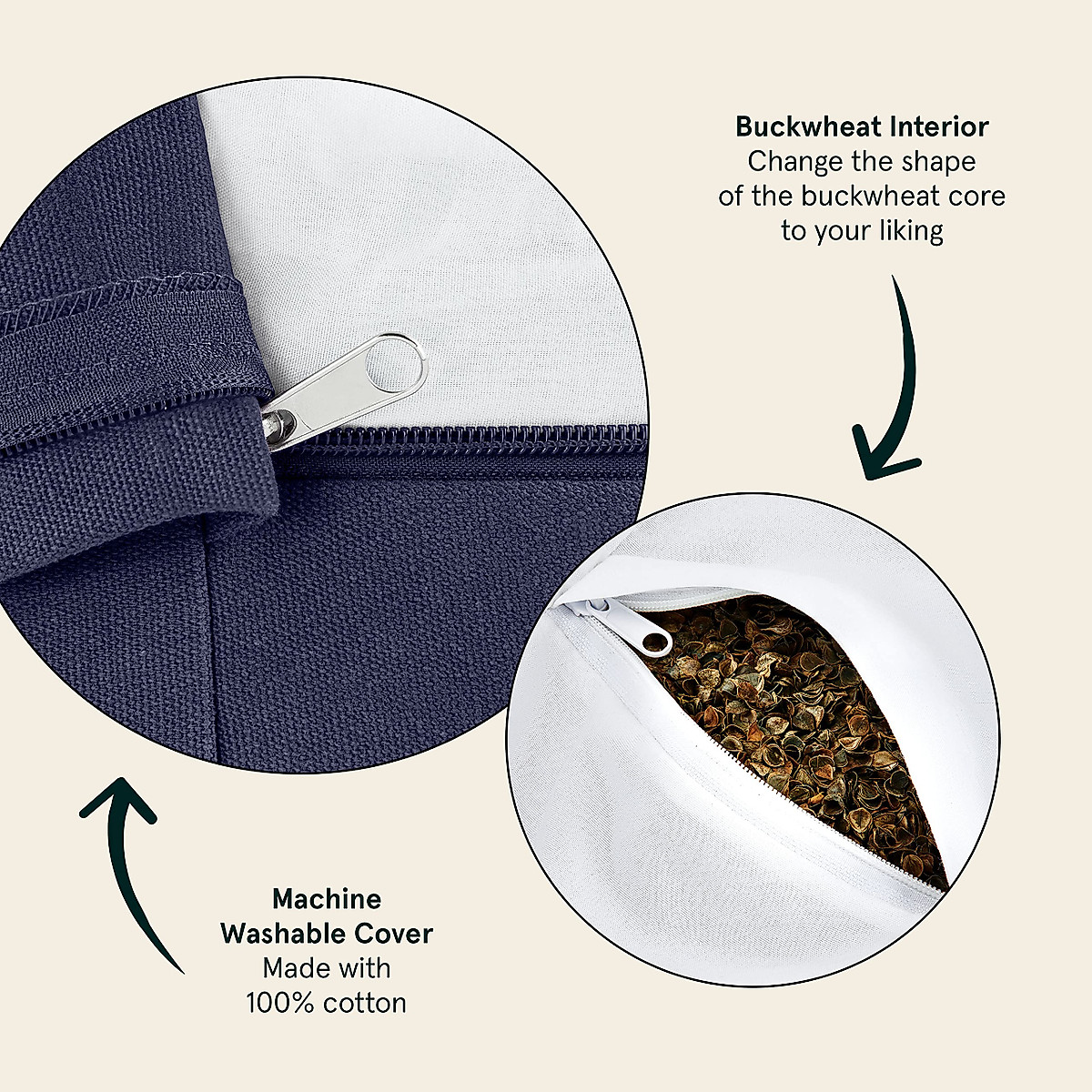 Retrospec Sedona Zafu Meditation Cushion Filled w/Buckwheat Hulls - Yoga Pillow for Meditation Practices - Machine Washable 100% Cotton Cover & Durable Carry Handle; Round, Midnight