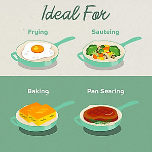 Segretto Cookware Enameled Cast Iron Skillet, 10.25-IN Verde Chiaro (Light Green) Enamel Skillet Pan, No Seasoning Required and Cast Iron Frying Pan