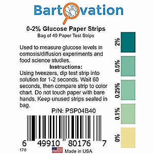 Scientific Glucose Test Paper Strips 0-2% [Bag of 40 Paper Strips] for Food Science or Osmosis/Diffusion Experiments
