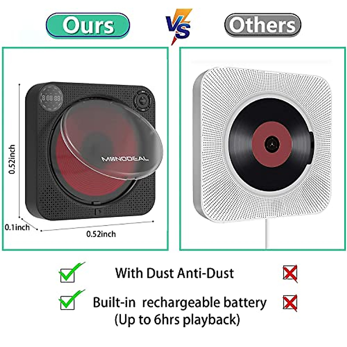 CD Player with Bluetooth, MONODEAL Portable Rechargeable CD Player with Built-in Speakers, Wall CD Player for Home, CD Player for Car and Outdoors (with Remote Control and Built-in FM Radio)