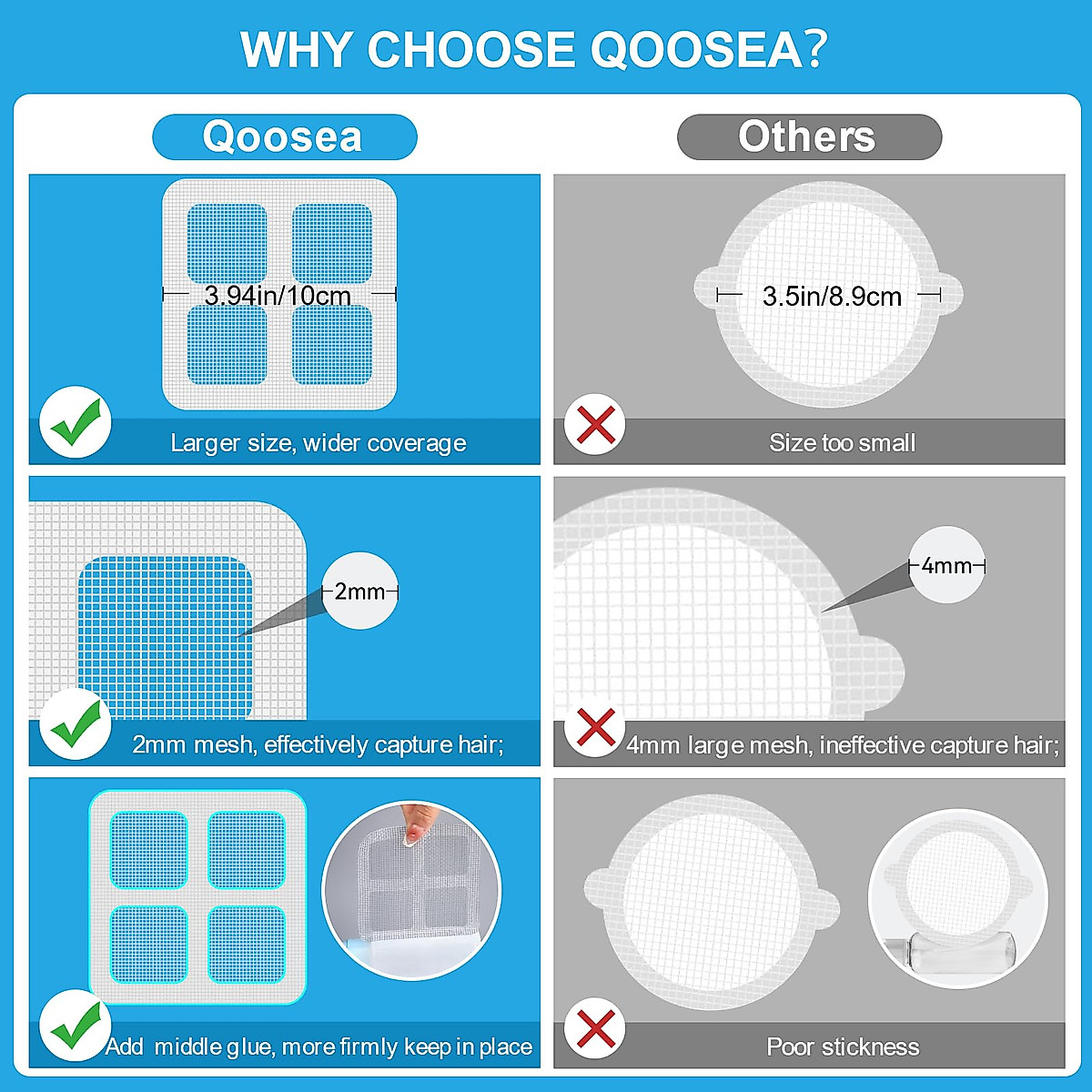 Qoosea 50 Pack Disposable Shower Drain Hair Catcher Shower Drain Cover Hair Catcher Mesh Stickers for Bathroom Washbasin Bathtub Kitchen Sink for Human and Pet Hair