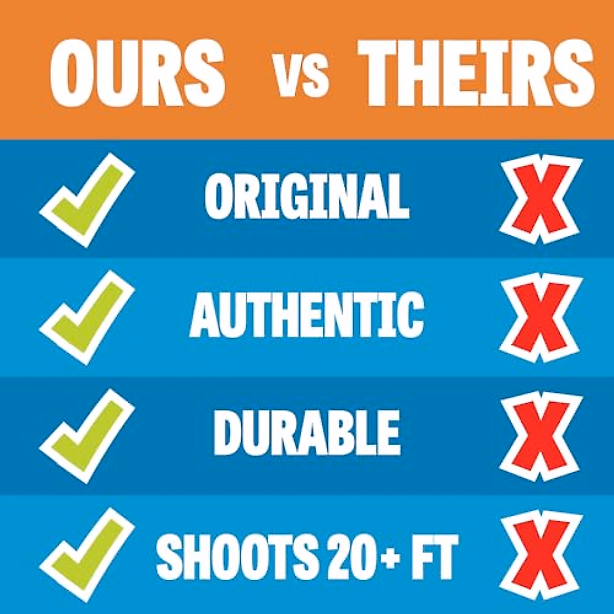 Hog Wild T-Rex Ball Popper Toy - Includes 4 Soft Foam Balls - Squeeze to Pop Air Powered Balls Up to 20 Feet - Launcher Safe for Indoor/Outdoor Play - Party Favor Gift for Kids, Girls, Boys Ages 5+