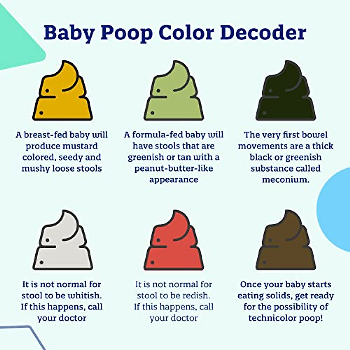 Enfamil Reguline Baby Formula, Designed for Soft, Comfortable Stools, with Omega-3 DHA & Probiotics for Immune Support, Powder Can, 12.4 Oz