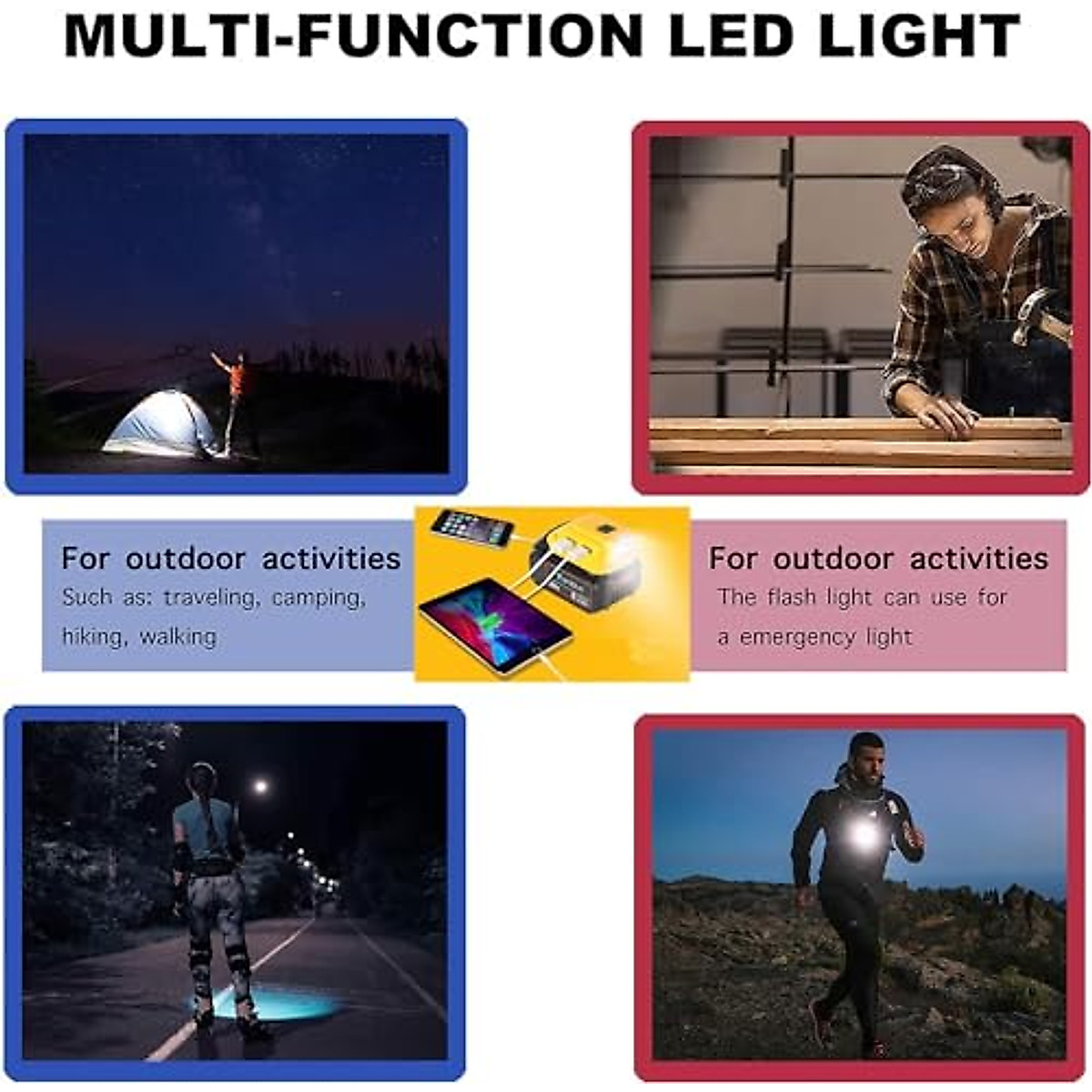 【with DC/USB Ports & LED Light】 Replacement for Dewalt Battery Adapter 20V Phone Charger Heated Jacket Ddapter for Dewalt DCB090 Converters Power Source (for Dewalt 12V 14.4V 18V 20V Battery)