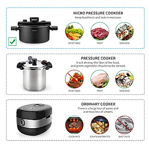 TONLEA 4 Quart Aluminum Pressure Cooker, Pressure Canner with One-hand Operating Glass Lid, 2-3 KPa Pressure Cooker Safer for Canning, Pressure Cookder Easy to Clean(Black, MPC-22-Black)