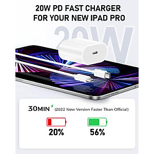 20W USB C Charger for iPad Pro 12.9/11 inch 2022/2021/2020/2018, iPad Air 5th/4th Generation, iPad 10th Generation, iPad Mini, iPhone 15 Pro Max, PD Block with 6.6ft Fast Charging Cable