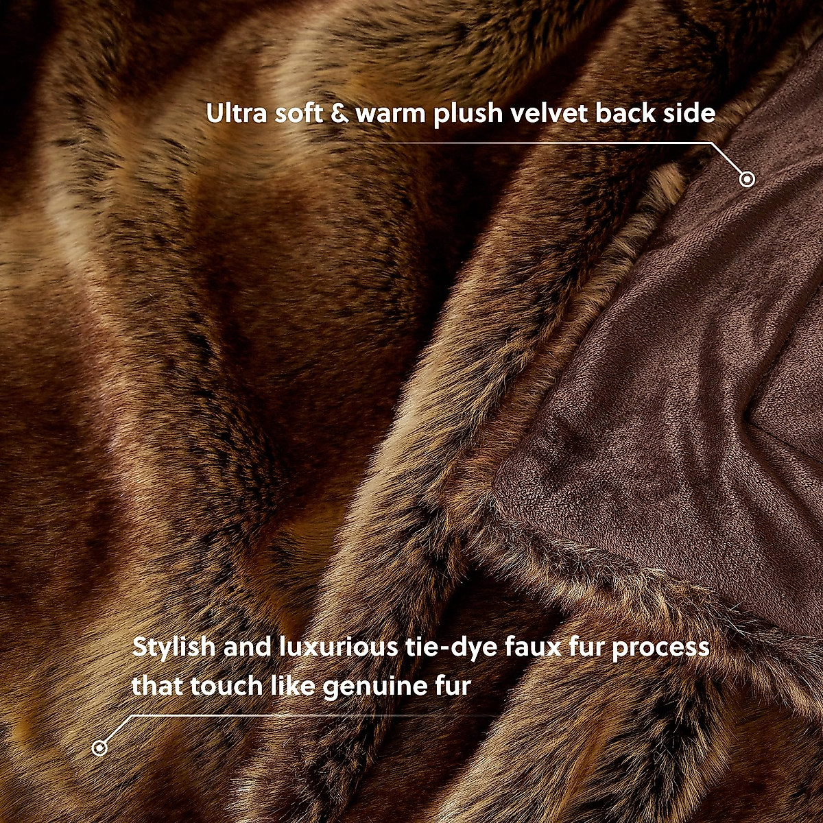 HOMFINE Luxury Faux Fur Blanket - Super Thick Warm Long Fluff Fuzzy Throw Blanket for Bed, Sofa, Couch, Home Decor with Soft Cozy Plush Velvet Back, 60"x80", Deluxe Brown
