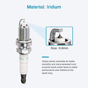 Vplus Iridium Spark Plug 4pcs 9203 2477 Compatible with Chrysler Dodge Honda Hyundai Isuzu Jeep Kia Mazda 1.5L 1.6L 1.8L 2.0L 2.2L 2.3L 2.4L 2.5L 2.6L L4 Engine Replaces XP985 XP5224 ZFR5FIX-11