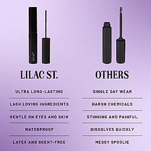 Lilac St - PRO Lash Glue (Black) - Lash Cluster Glue - Quick Dry Formula - Mini Mascara Wand Applicator - Strong & Flexible Hold - Waterproof - Sensitive Eyes Safe - Cruelty Free, Vegan, Women Founded
