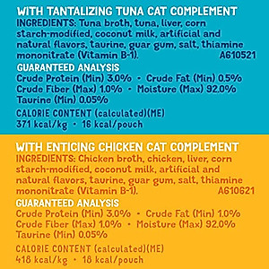 Friskies Purina Pureed Cat Food Topper Variety Pack, Lil' Shakes with Chicken and with Tuna Varieties - (2 Packs of 18) 1.55 oz. Pouches