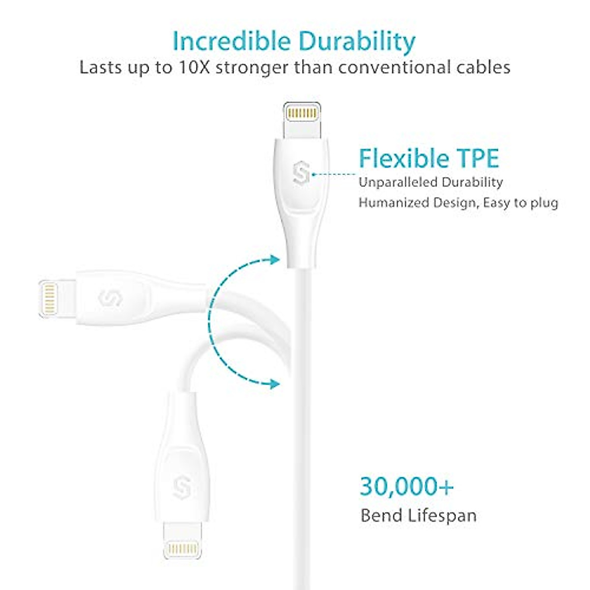 Syncwire iPhone Charger Lightning Cable - 6ft [Apple Mfi Certified] Ultra-Durable Fast Charging & Syncing Apple Charger Cord for iPhone 11 XS Max XR X 8 Plus 7 Plus 6S 6 Plus Se 5, iPad iPod - White