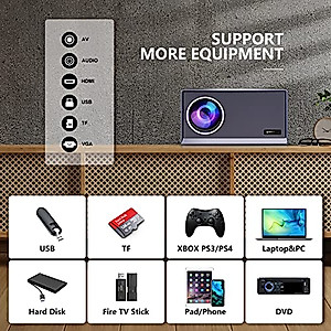 5G WiFi Bluetooth Projector- Native 1080P 4K Support Movie Projector, REPABOW 550 ANSI 300" Display 4D/4P Keystone Correction Home Theater Projector Sync for Phone, Fire Stick, HDMI, PC, Laptop, PS5