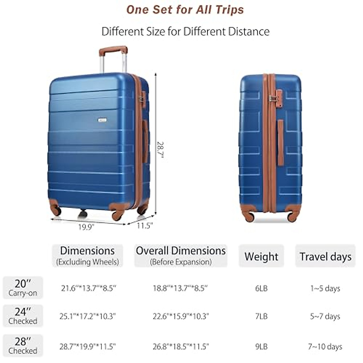 Merax 3 Piece Expandable ABS Hardshell Luggage Sets Spinner Wheel Suitcase TSA Lock Suit Case, Navy/Brown, 20/24/28 Inch