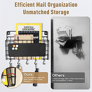 Baeymonkay Easy Installation Key Holder Wall Mount, Mail Organizer Mail Holder for Wall with 5 Hooks, Iron Key Hooks for Entryway Decor, Key Hanger, Key Rack, Matte Black（Single Mail）