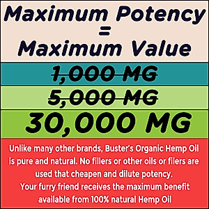 Enhance Me Organic Hemp Oil for Dogs & Cats, (3-Pack) Max Potency - Made in USA - Omega Rich 3, 6 & 9 - Supports Hip & Joint Health, Natural Relief